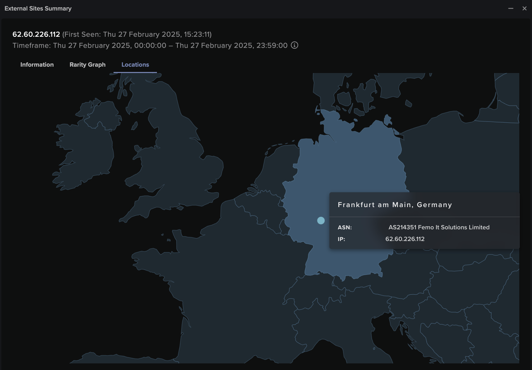 Blind Eagle cyber-attacks (APT-C-36): Techniques, trends, & attack analysis